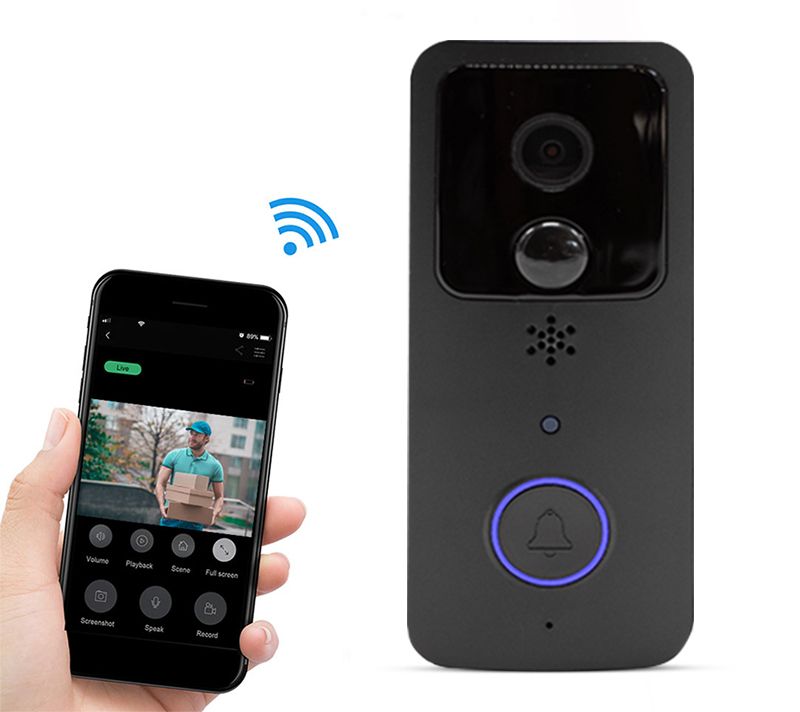 Top 5 Video Doorbells Based On Quality, Features, Accessibility, and ...