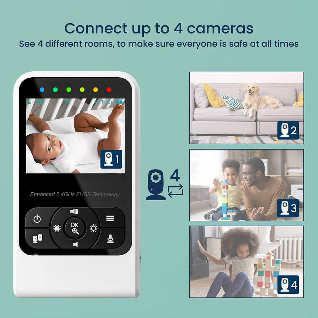 Top 5 Baby Monitors That'll Keep Your Child Safe At All Times - HaffPrice
